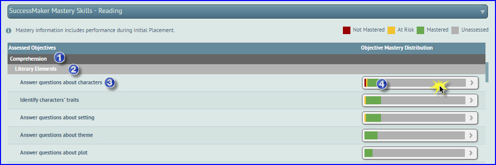 SuccessMaker: Teacher Student Mastery Views