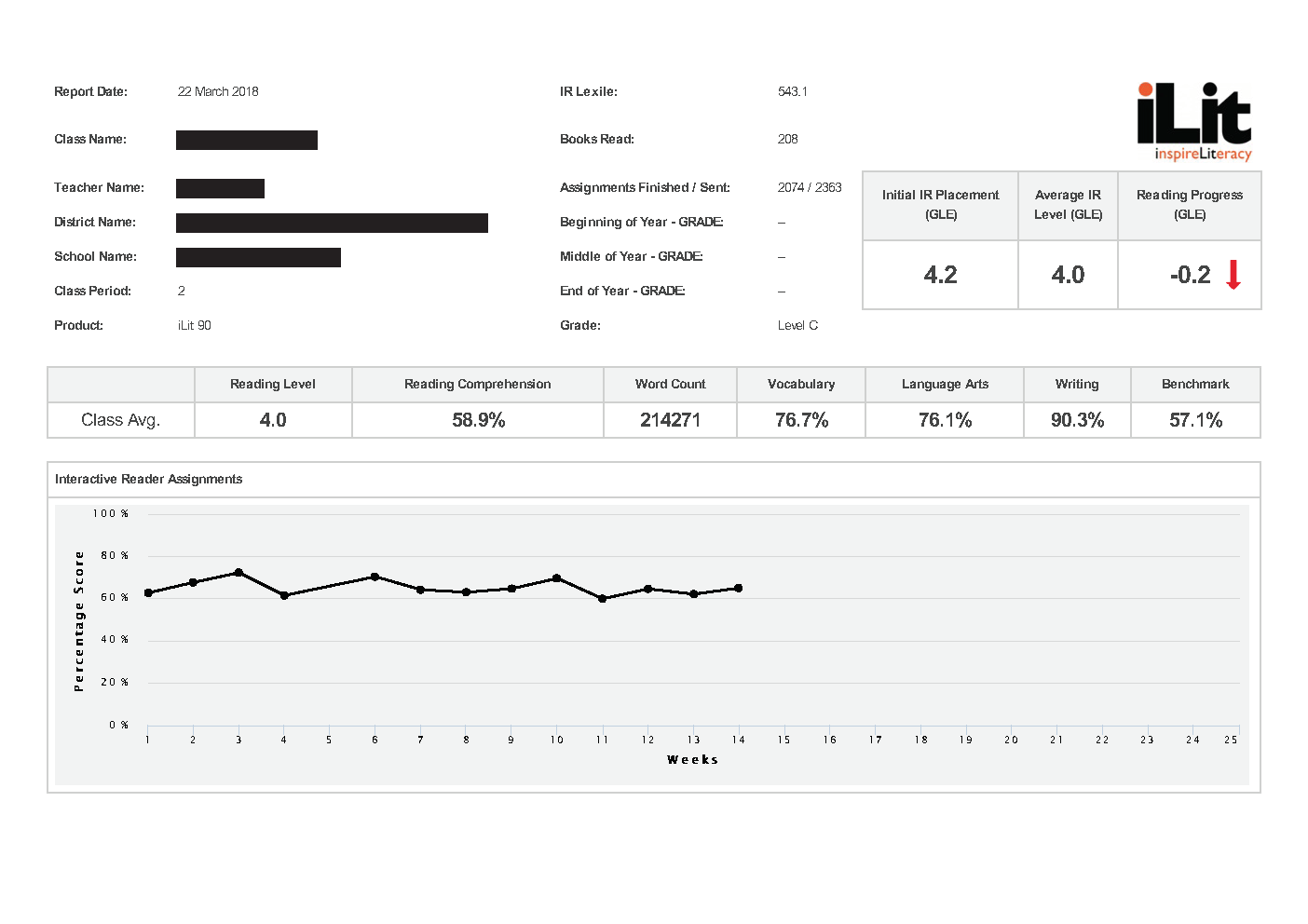 ClassView Reporting Handbook