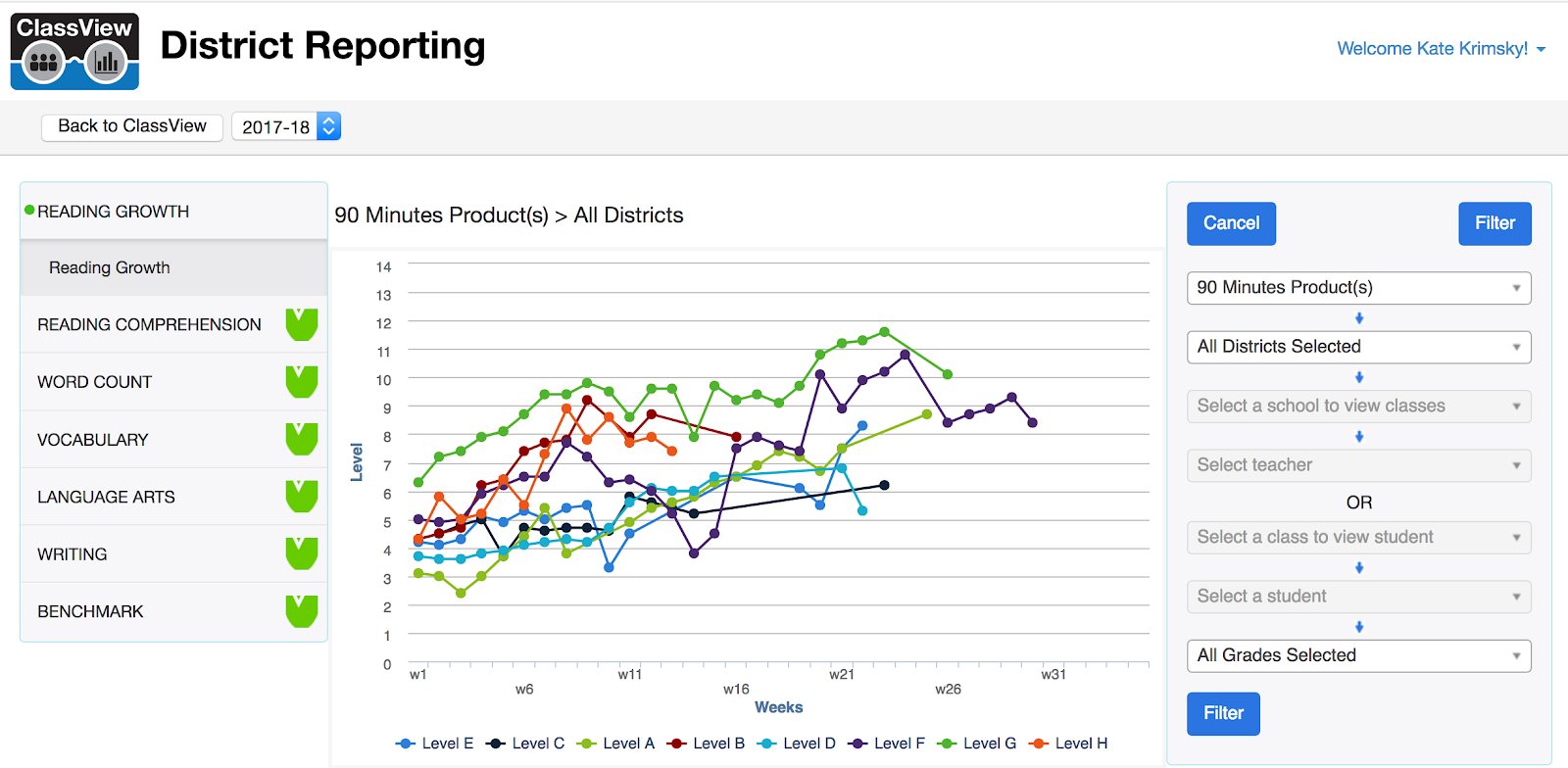 ClassView Reporting Handbook